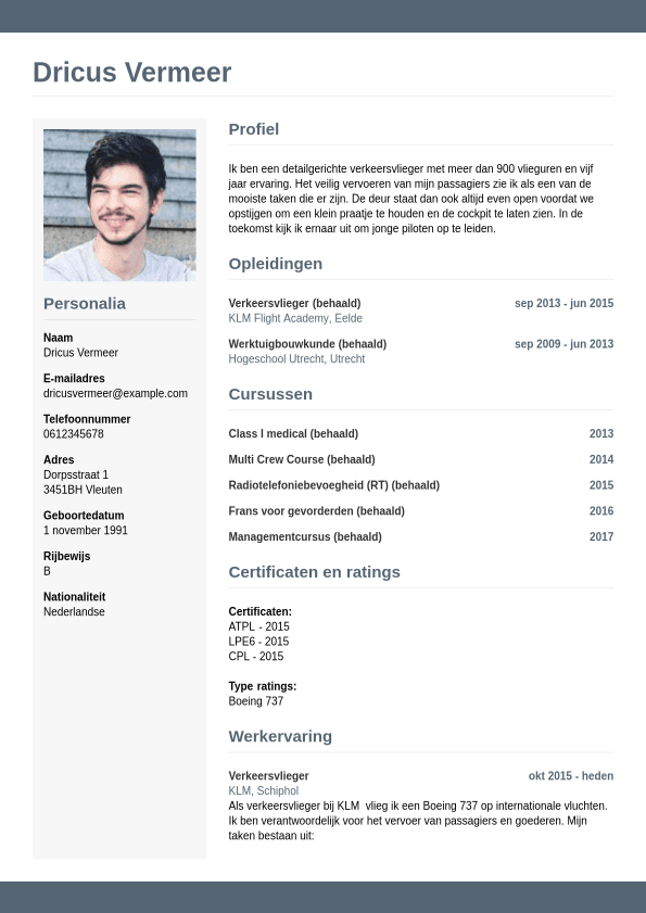 CV voorbeelden - CV.nl