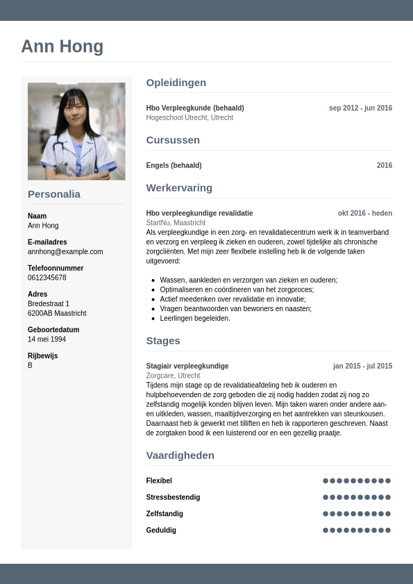 CV voorbeelden - CV.nl