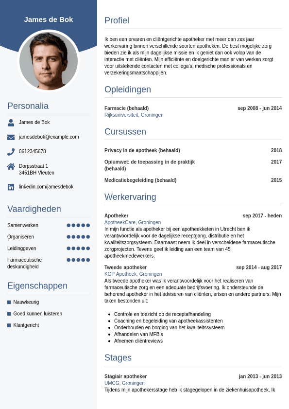 CV voorbeelden - CV.nl